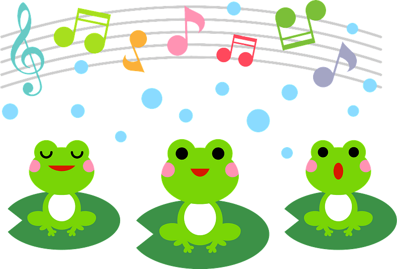 Frogs and musical notes on a staff - Free vector clipart images on ...