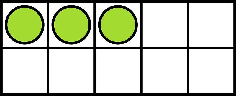 Lime Ten Frames 3|10 - Free vector clipart images on creazilla.com