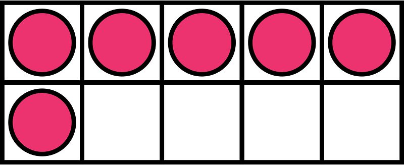 Pink Ten Frames 6|10 clipart. Free download transparent .PNG | Creazilla