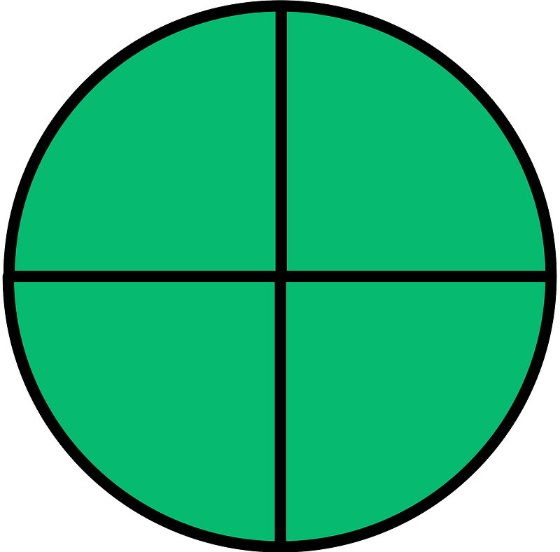 Green Circle Fractions 4|4 clipart. Free download transparent .PNG ...