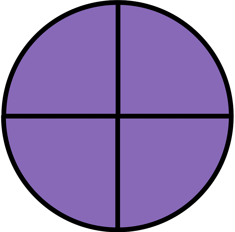 Violet Circle Fractions 4|4 clipart. Free download transparent .PNG ...