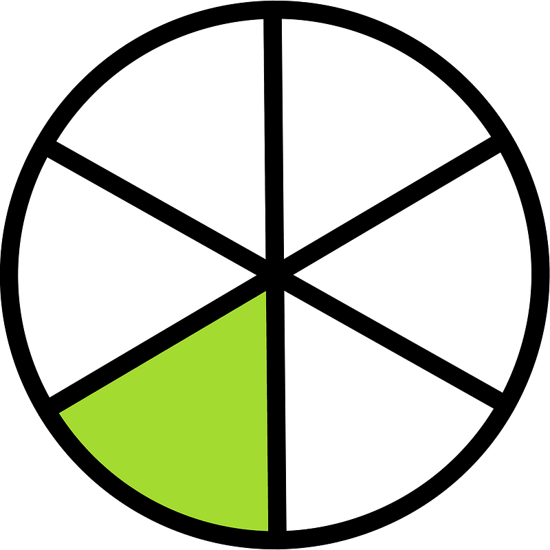 Lime Circles Fractions 1|6 clipart. Free download transparent .PNG ...