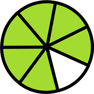 Lime Circles Fractions 4|6 clipart. Free download transparent .PNG ...