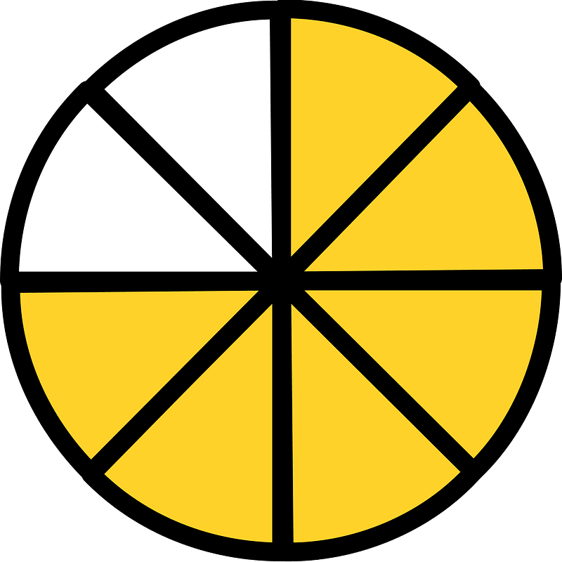 Yellow-Amber Circles Fractions 6:8 clipart. Free download transparent ...