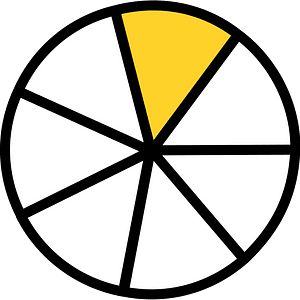 Yellow-Amber Circles Fractions 1 clipart. Free download transparent ...