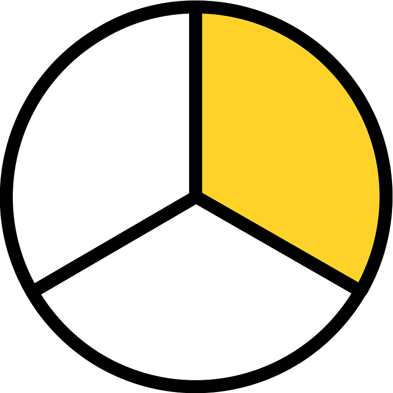 Yellow-Amber Circles Fractions 1:3 clipart. Free download transparent ...
