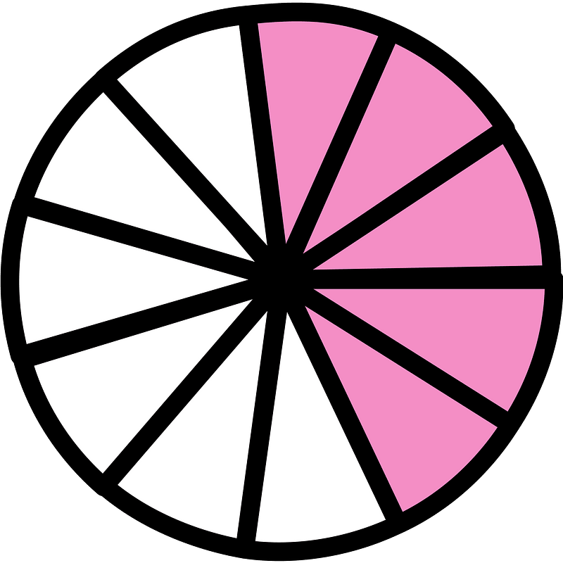 Purple Circles Fractions 5:11:1 - Free vector clipart images on ...