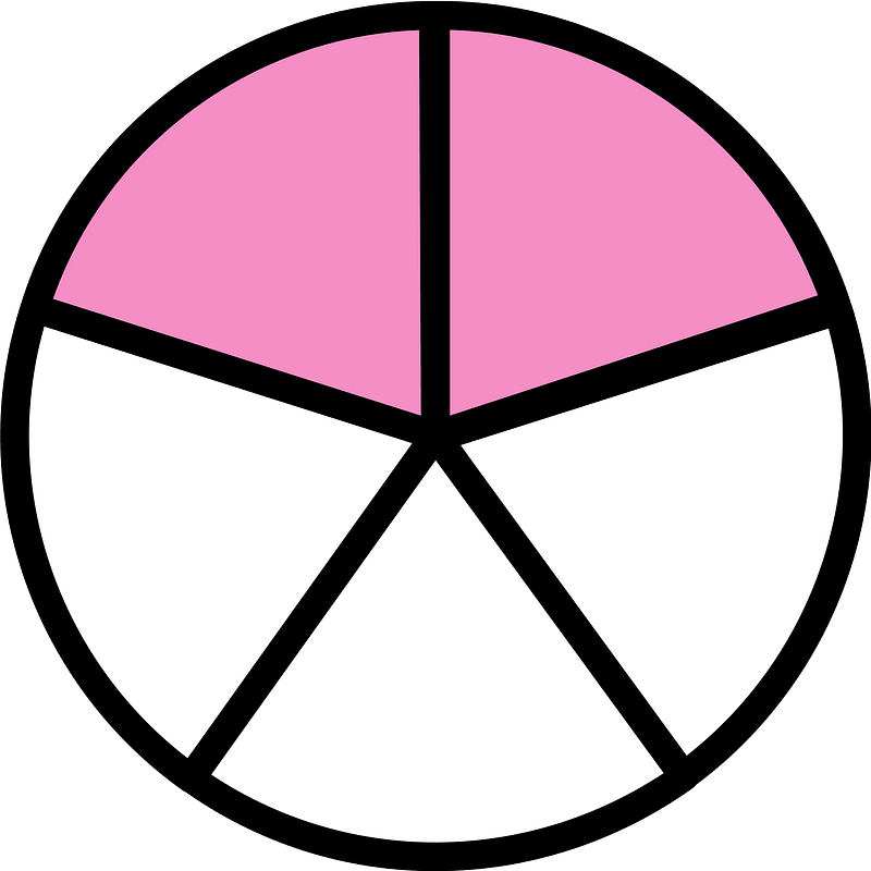 Purple Circles Fractions 2:5 - Free vector clipart images on creazilla.com