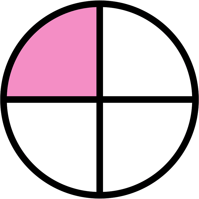 Purple Circles Fractions 1:4 - Free vector clipart images on creazilla.com