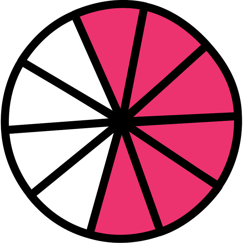 Pink Circles Fractions 6:10 clipart. Free download transparent .PNG ...