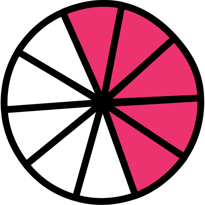 Pink Circles Fractions 5:10 - Free vector clipart images on creazilla.com