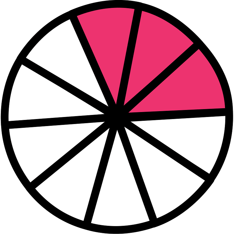 Pink Circles Fractions 3:10 clipart. Free download transparent .PNG ...