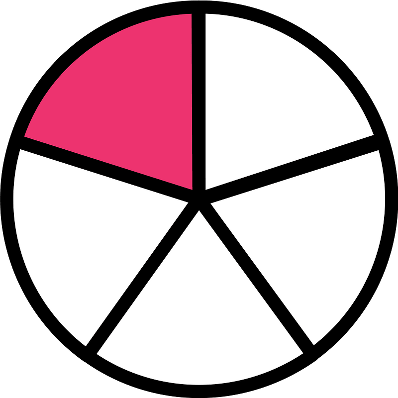 Pink Circles Fractions 1:5 clipart. Free download transparent .PNG ...