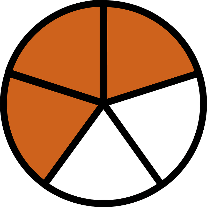 Orange-Brown Circles Fractions 3:5 clipart. Free download transparent ...