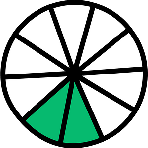 Green Circles Fractions 2:10 - Free vector clipart images on creazilla.com