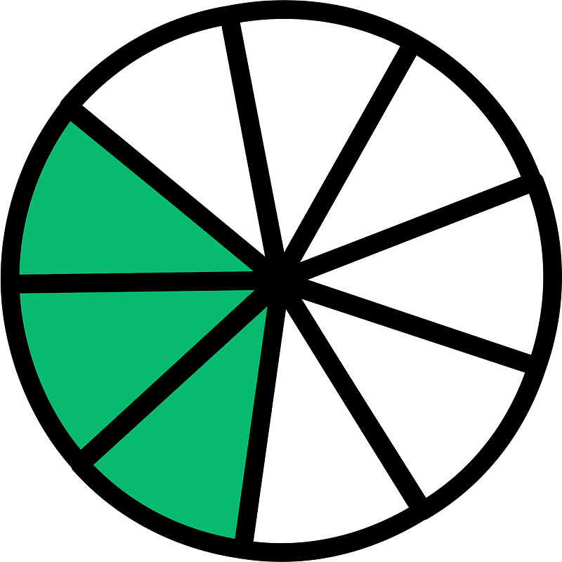 Green Circles Fractions 3:9 clipart. Free download transparent .PNG ...