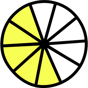 Yellow Circles Fractions 5:10 - Free vector clipart images on creazilla.com