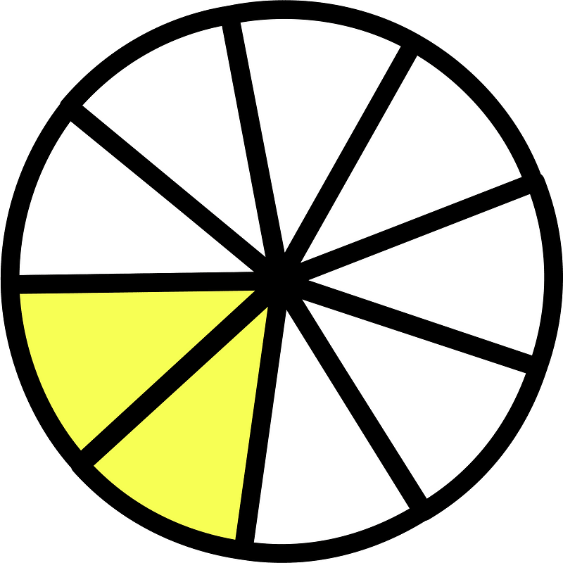 Yellow Circles Fractions 2:9 clipart. Free download transparent .PNG ...
