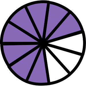 Violet Circles Fractions 8:8 clipart. Free download transparent .PNG ...