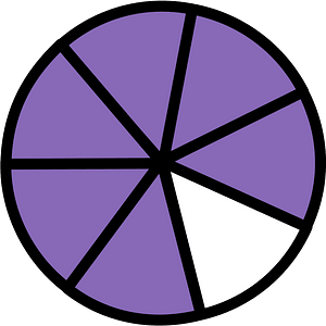 Violet Circles Fractions 6:7 - Free vector clipart images on creazilla.com