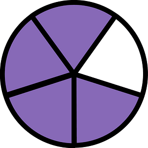 Violet Circles Fractions 4:5 - Free vector clipart images on creazilla.com