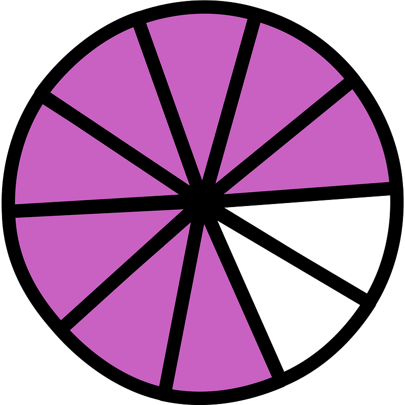 Magenta Circles Fractions 8:10 clipart. Free download transparent .PNG ...