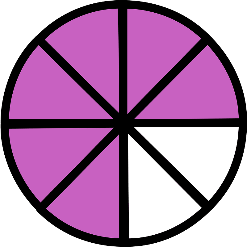 Magenta Circles Fractions 6:8 - Free vector clipart images on creazilla.com