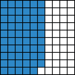 Blue Base Ten Squares 59:100 - Free vector clipart images on creazilla.com