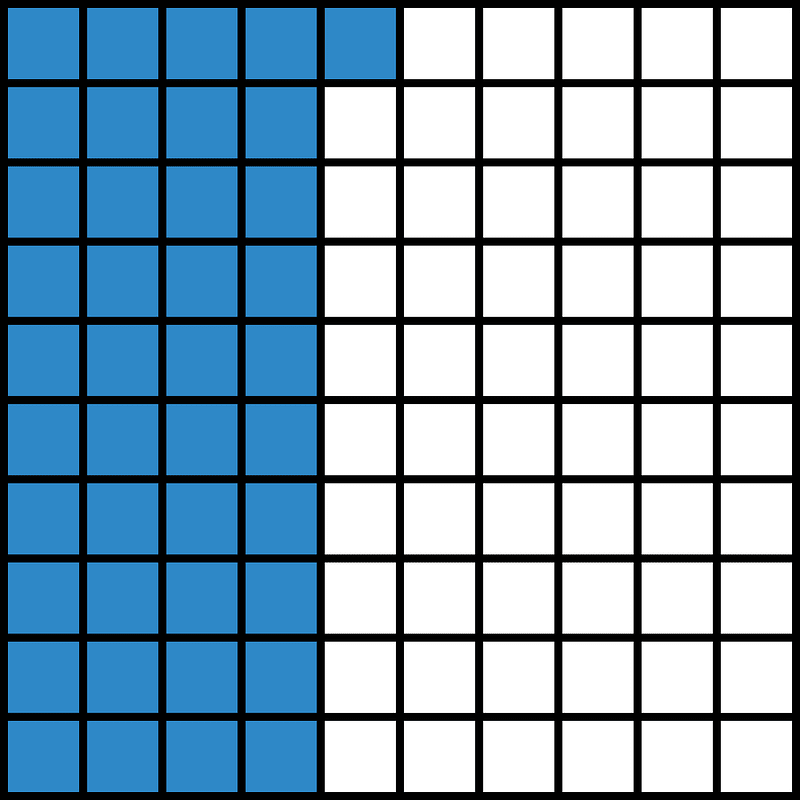 Blue Base Ten Squares 41:100 - Free vector clipart images on creazilla.com