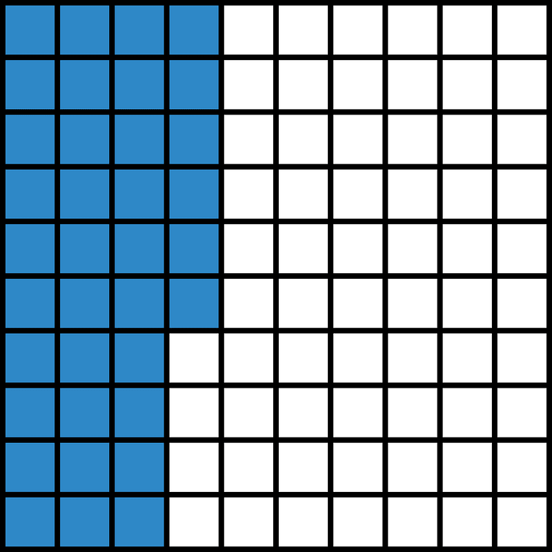 Blue Base Ten Squares 36:100 - Free vector clipart images on creazilla.com