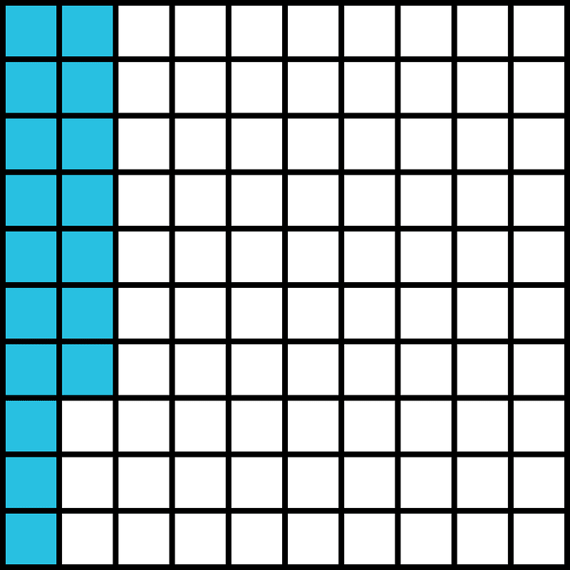 Cerulean-Blue Base Ten Squares 17:100 clipart. Free download ...