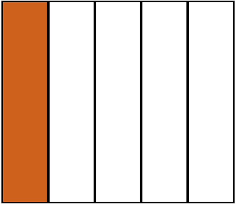 Orange-Brown Rectangle Fraction 1:5 - Free vector clipart images on ...