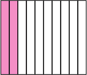 Purple Rectangle Fraction 2:10 - Free vector clipart images on ...