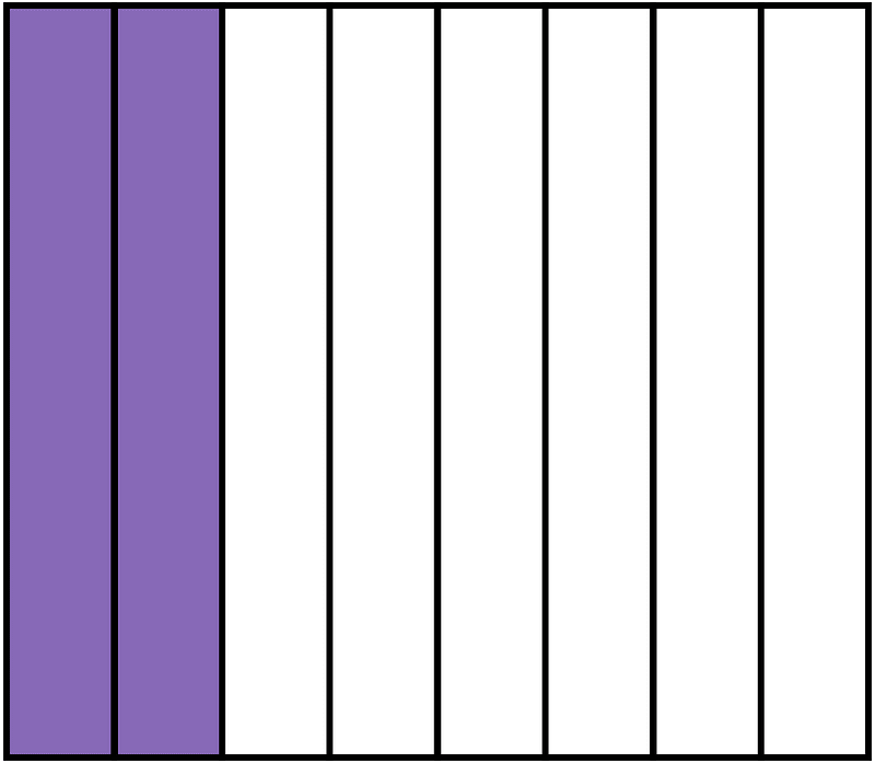 Violet Rectangle Fraction 2:8 - Free vector clipart images on creazilla.com