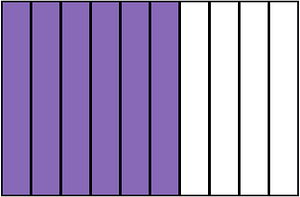 Violet Rectangle Fraction 6:10 - Free vector clipart images on ...