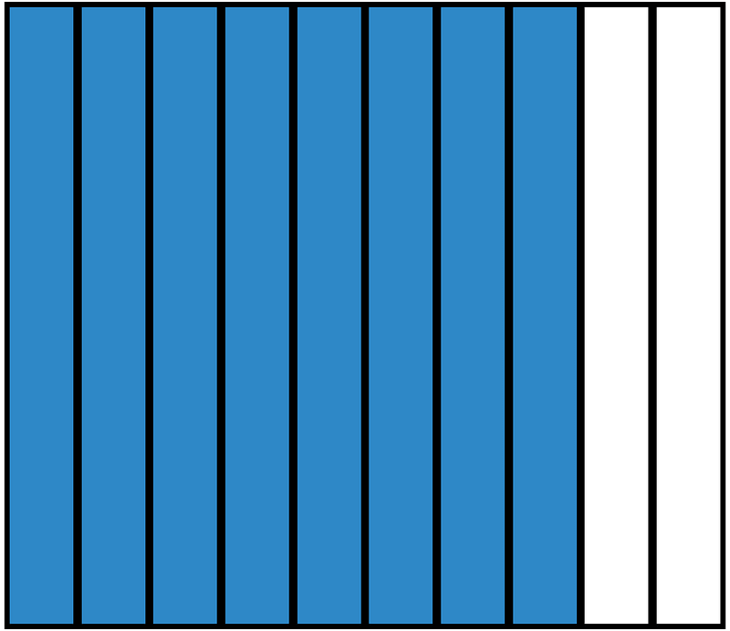 Blue Rectangle Fraction 8:10 - Free vector clipart images on creazilla.com