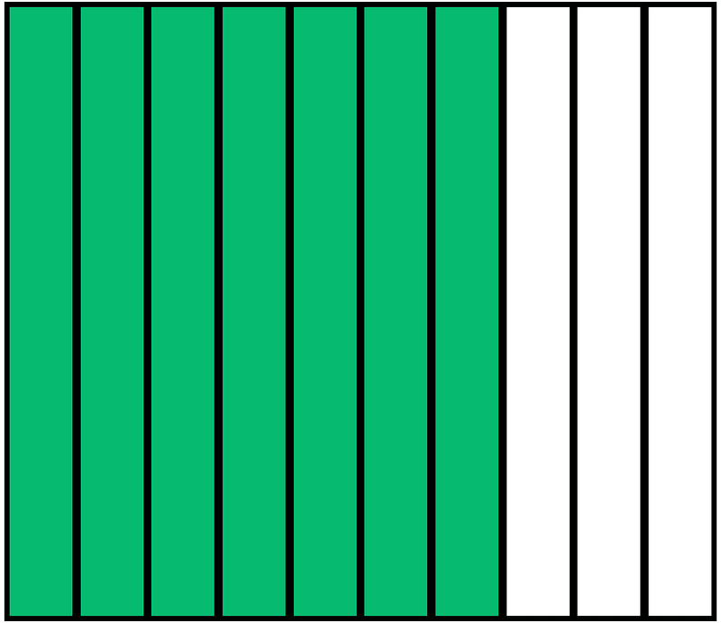 Green Rectangle Fraction 7:10 - Free vector clipart images on creazilla.com