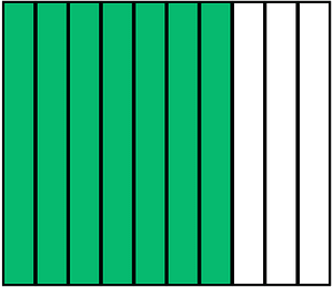 Green Rectangle Fraction 7:10 - Free vector clipart images on creazilla.com