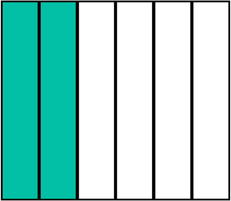 Teal-Green Rectangle Fraction 2:6 - Free vector clipart images on ...