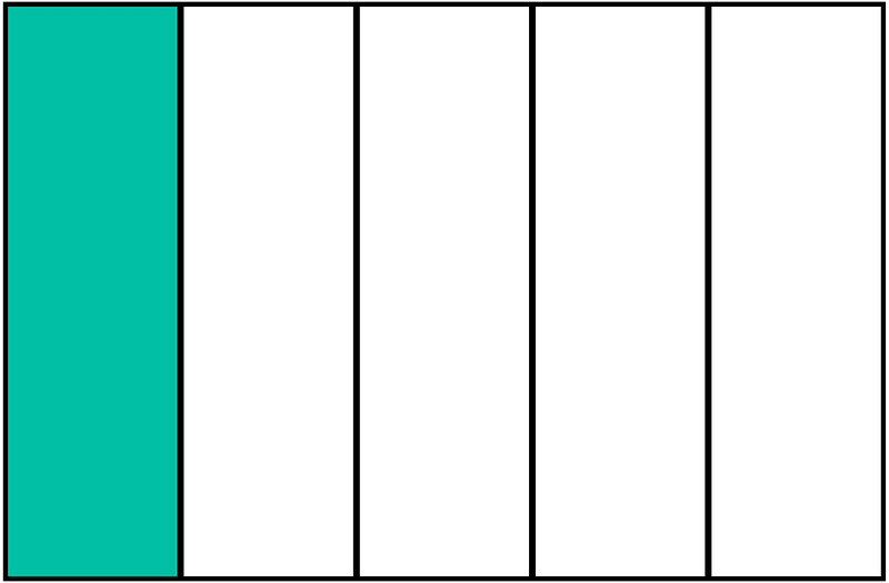 Teal-Green Rectangle Fraction 1:5 - Free vector clipart images on ...