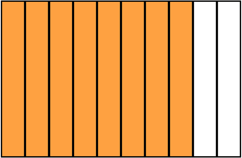 Orange Rectangle Fraction 8:10 - Free vector clipart images on ...