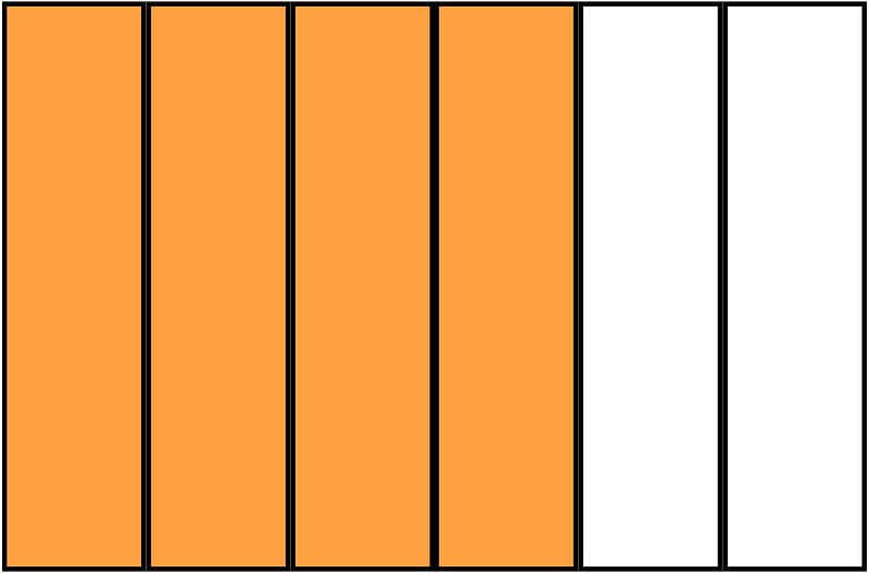 Orange Rectangle Fraction 4:6 - Free vector clipart images on creazilla.com