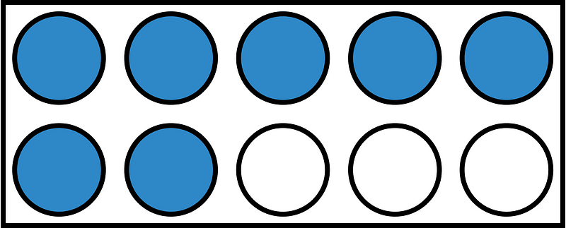 Blue Rekenrek Counting 7:10 clipart. Free download transparent .PNG ...