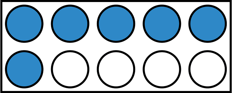 Blue Rekenrek Counting 6:10 clipart. Free download transparent .PNG ...