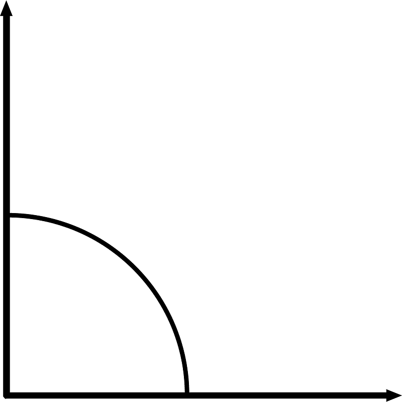 90 Degree angle - Free vector clipart images on creazilla.com