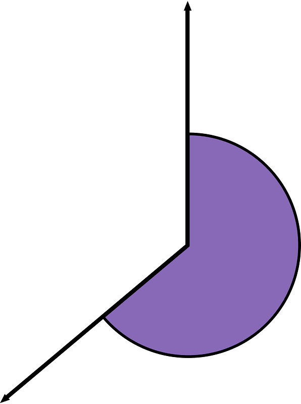 230 Degree angle (Violet) - Free vector clipart images on creazilla.com