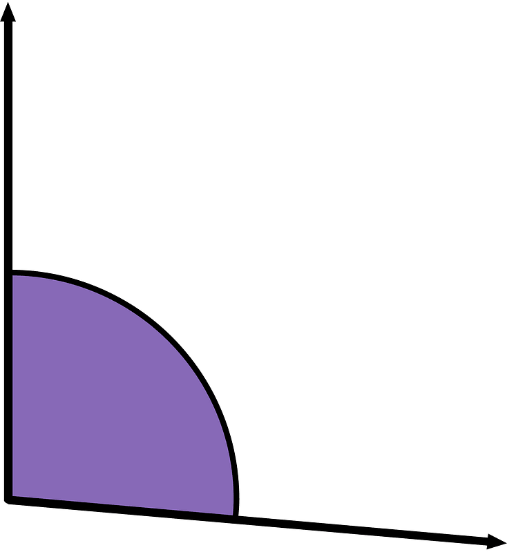 95 Degree angle (Violet) - Free vector clipart images on creazilla.com