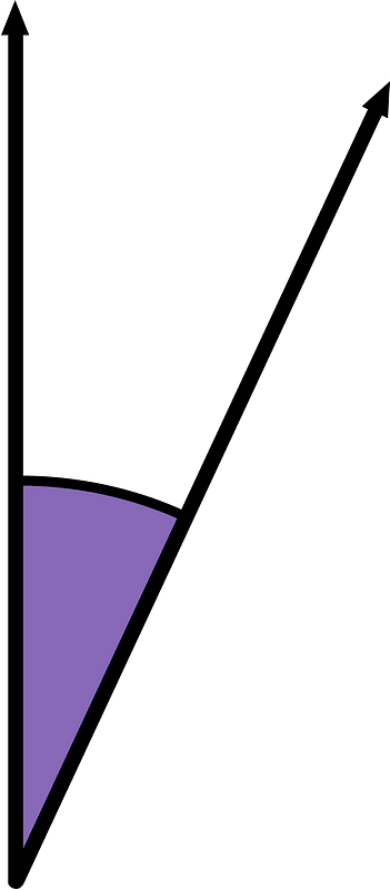 25 Degree angle (Violet) clipart. Free download transparent .PNG ...