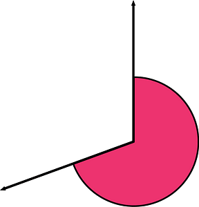 250 Degree angle (Pink) - Free vector clipart images on creazilla.com