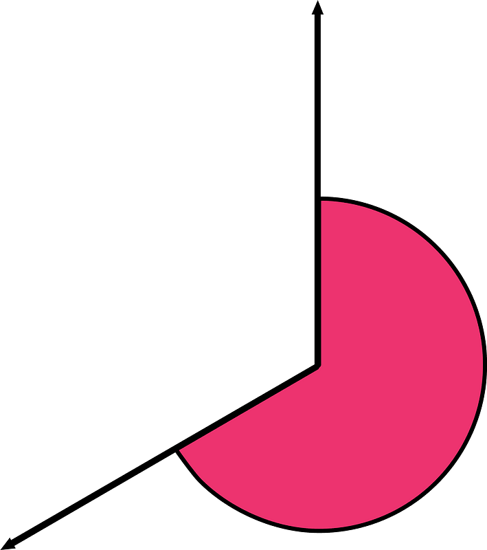 240 Degree angle (Pink) clipart. Free download transparent .PNG | Creazilla